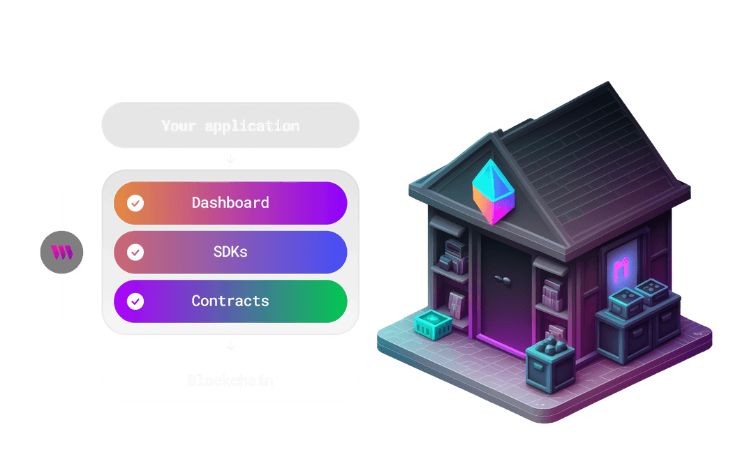thirdweb Marketplace Template